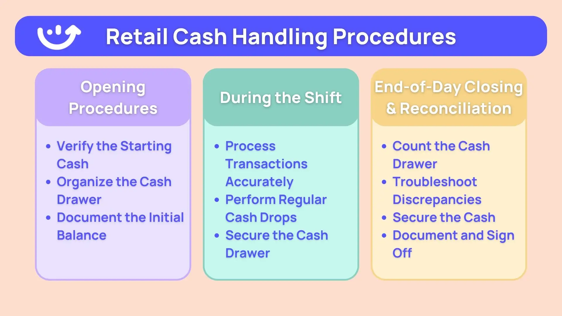 Mastering Cash Handling Procedures: Complete Retail Guide